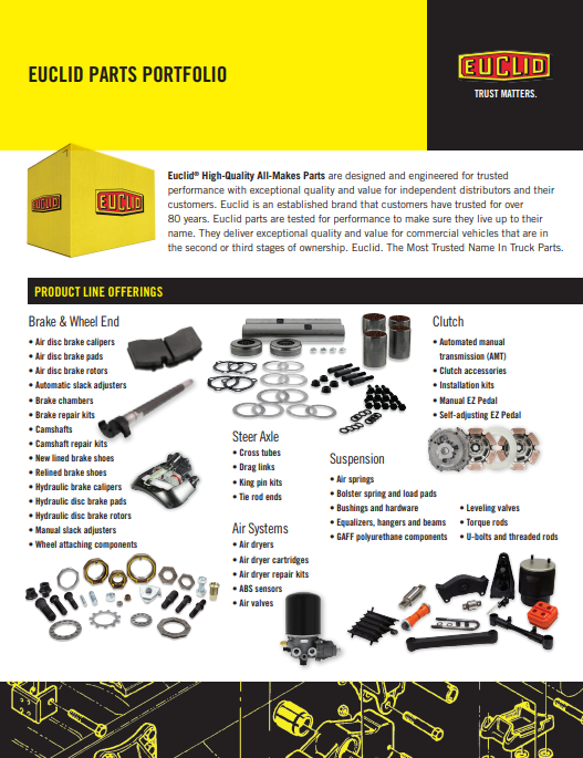 Euclid Product Portfolio