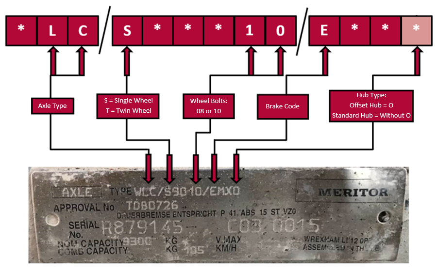Axle Search | Meritor_EU